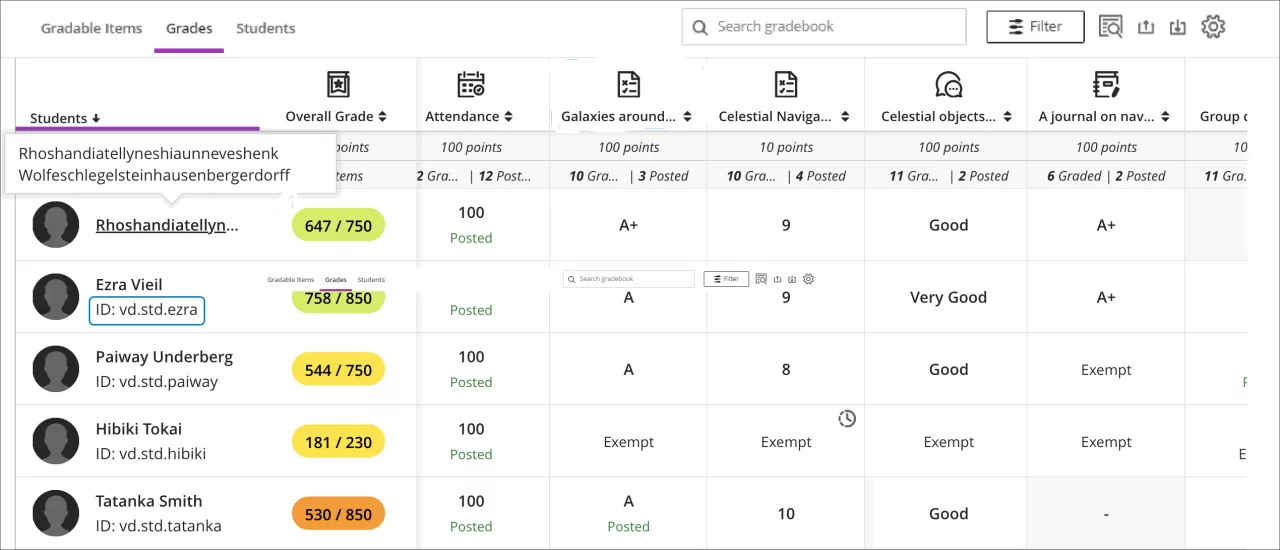 The Blackboard Ultra Gradebook