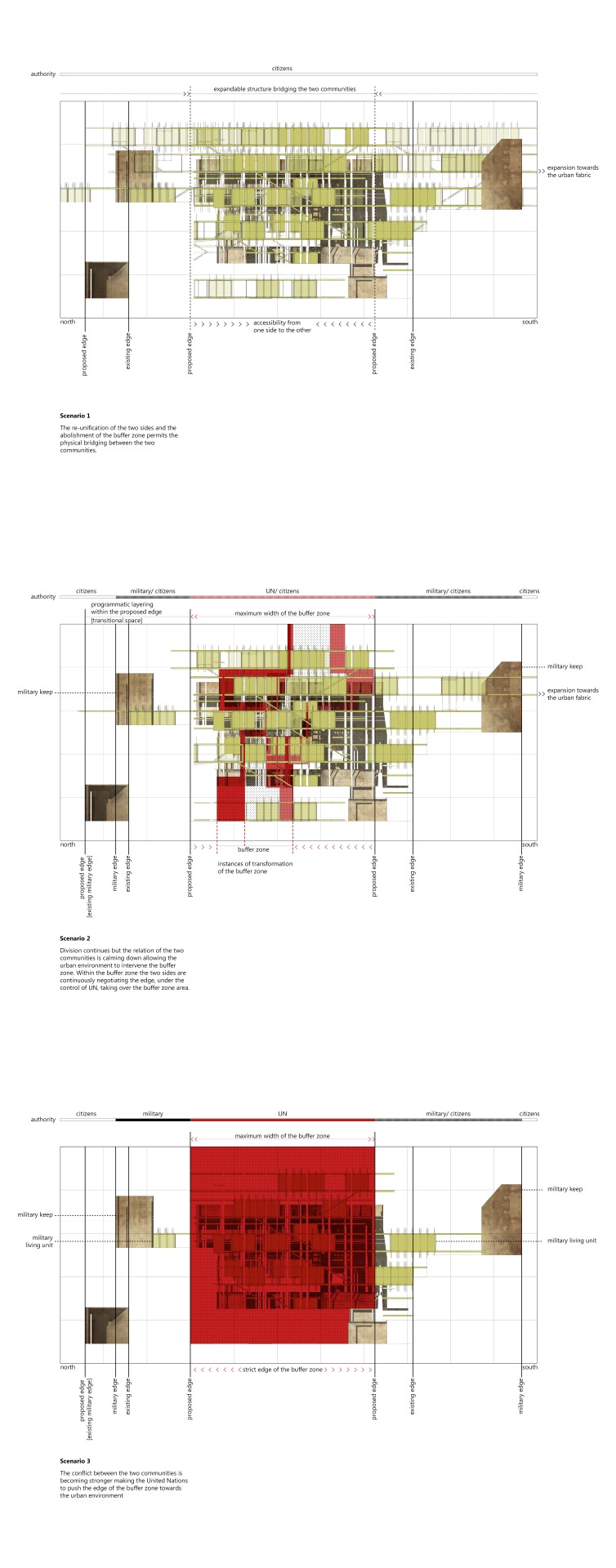 03 section diagrams (Custom) – ARC