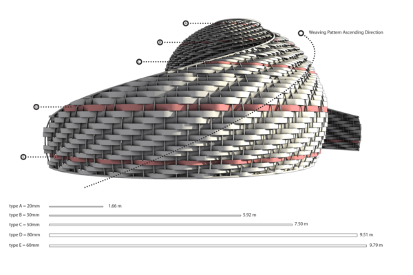 13_Weaving_Diagram-1024×682 – ARC
