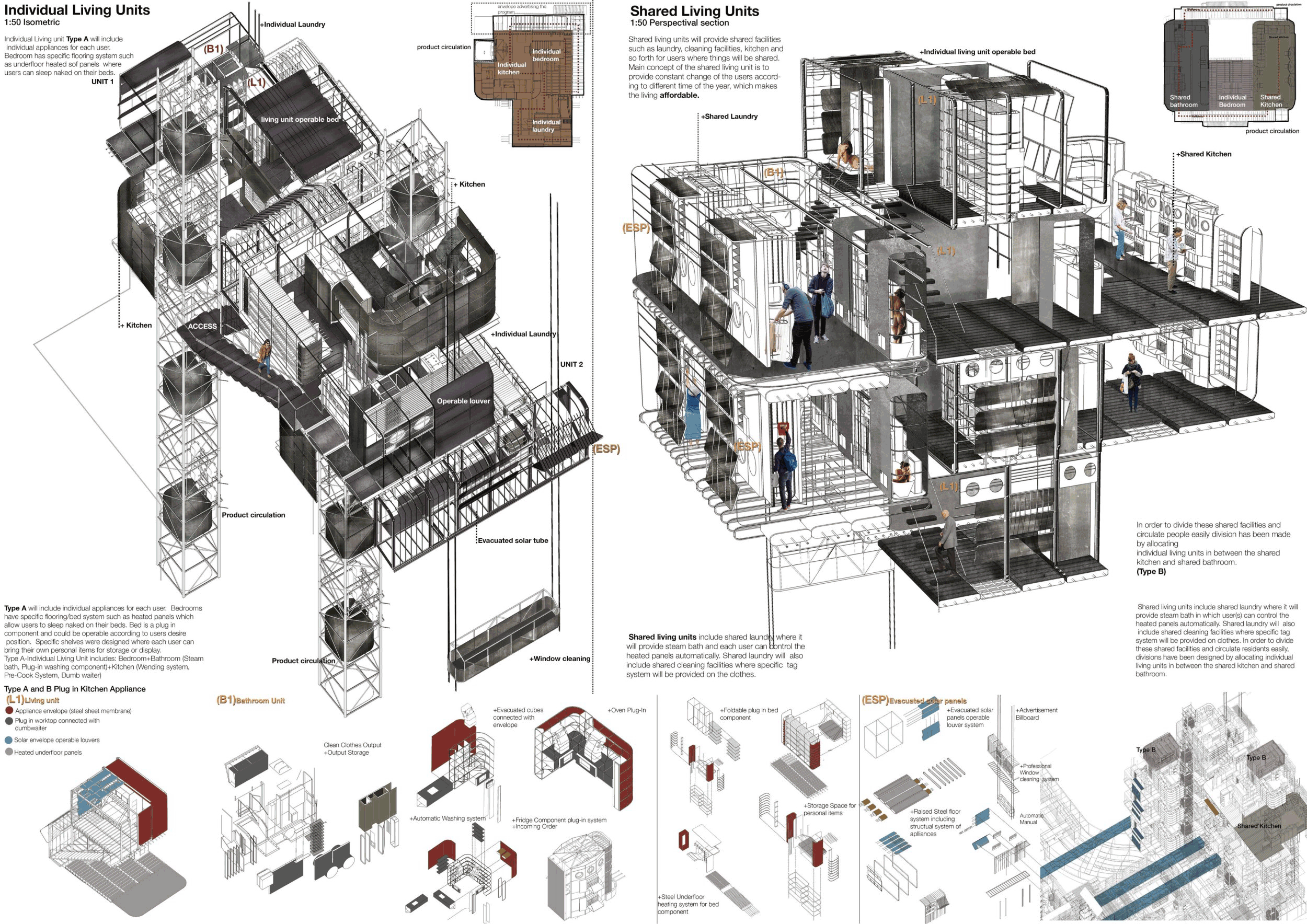 arc-unit4-Appliance-Colony-2 – ARC