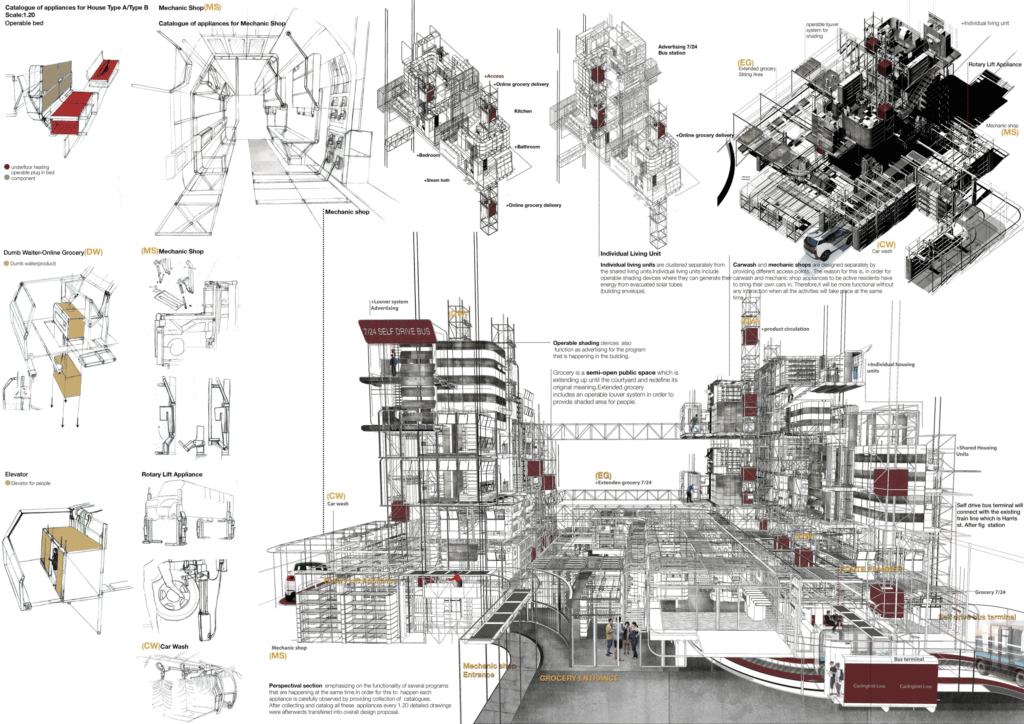 arc-unit4-Appliance-Colony-4 – ARC