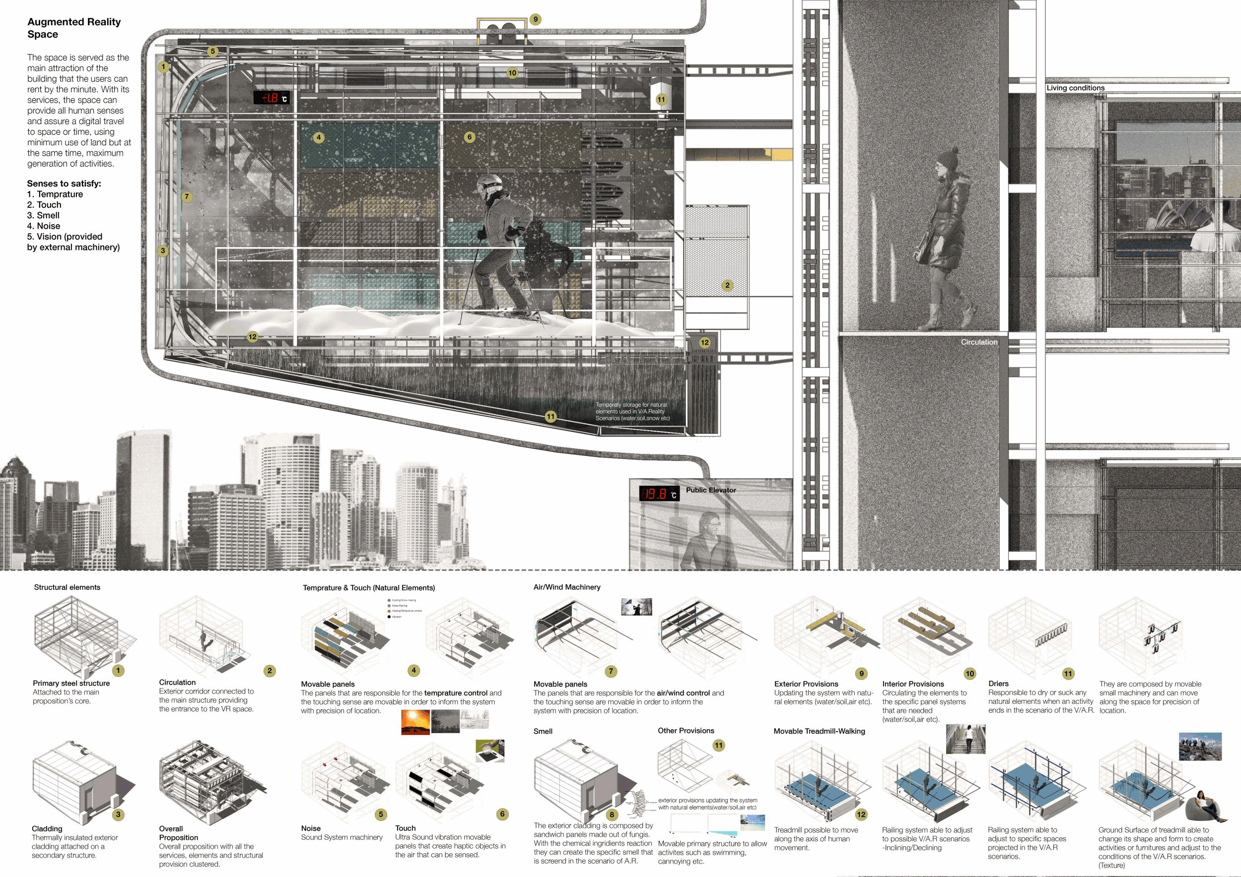 arc-unit4-Gadgetic-Nomadism-4 – ARC