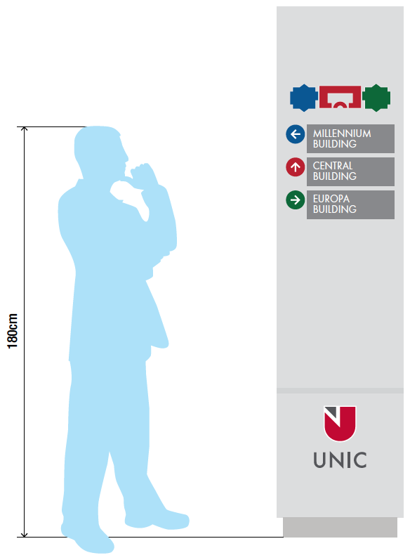Signage – UNIC Brand Centre