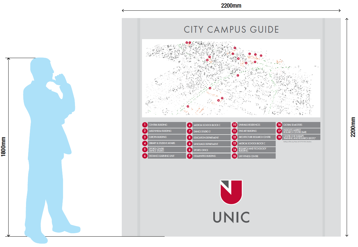 Signage – UNIC Brand Centre