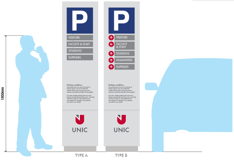 Signage – UNIC Brand Centre