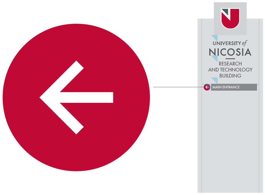 Signage – UNIC Brand Centre