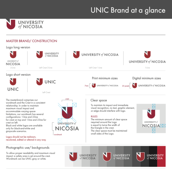 UNIC Brand at a Glance – UNIC Brand Centre